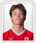 Players - Football Manager 2024 - EFEM